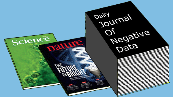 The Stigma of Negative Data … and How Preprint Servers Can Help ...