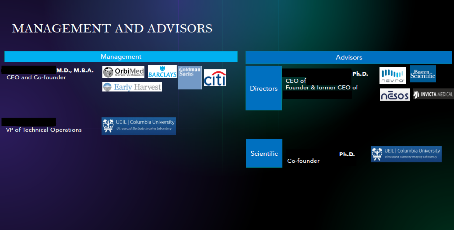 Entrepreneur’s Guide to Fundraising Decks - Focused Ultrasound Foundation