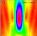 Open Access Technical Tools - Focused Ultrasound Foundation
