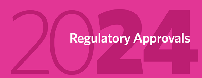 State of the Field Report 2024 - Focused Ultrasound Foundation